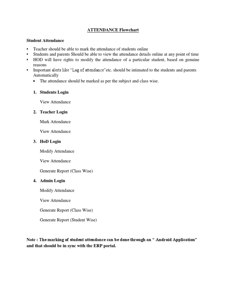 Attendance Flowchart | PDF