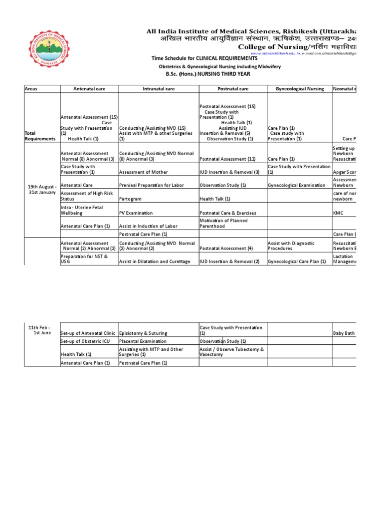 Clinical Requirements Time Schedule III OBG | PDF | Obstetrics ...