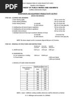 DPWH Cost Estimate Guidelines Road Concrete | PDF | Road | Concrete
