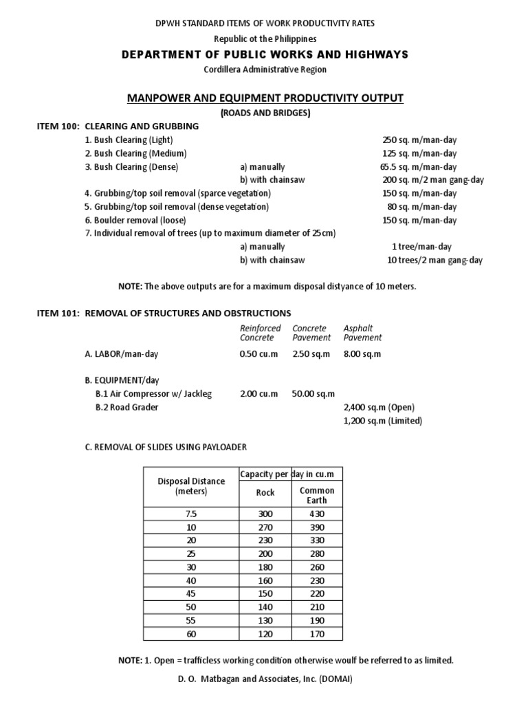 DPWH Standard Items of Work Productivity Rates for Roads and Bridges ...