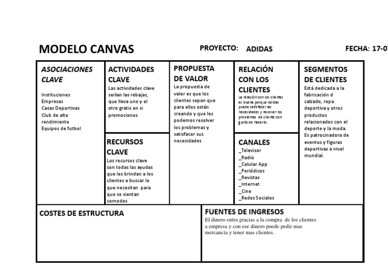 Modelo Canvas Adidas | PDF | Adidas | Deportes