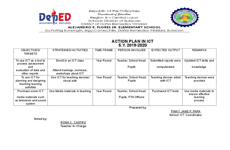 School Action Plan in ICT - PINKY | PDF