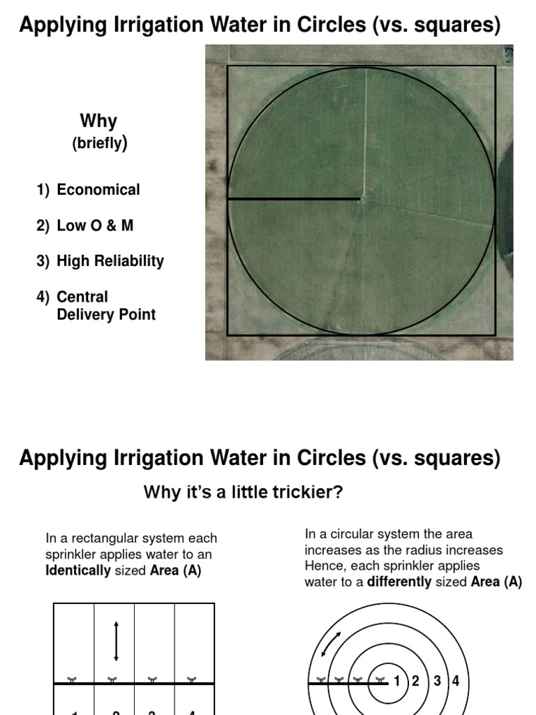 Circular vs. Square Irrigation Systems | PDF | Pipe (Fluid Conveyance ...