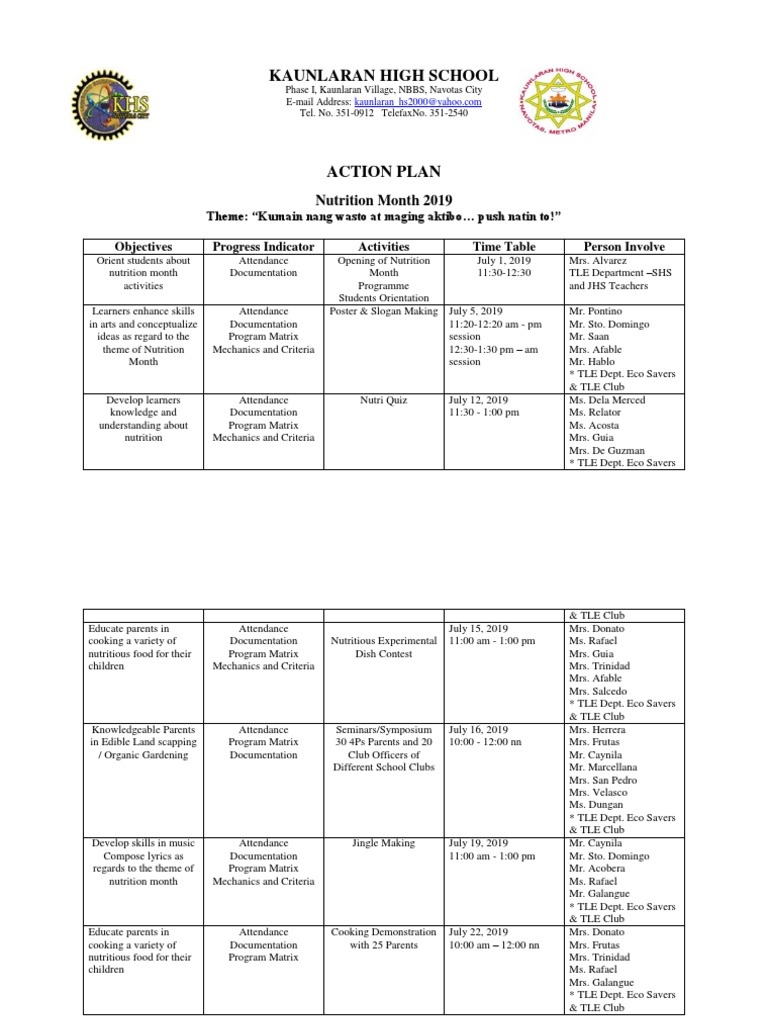Action Plan Nutrition Month | PDF | Pedagogy | Teaching