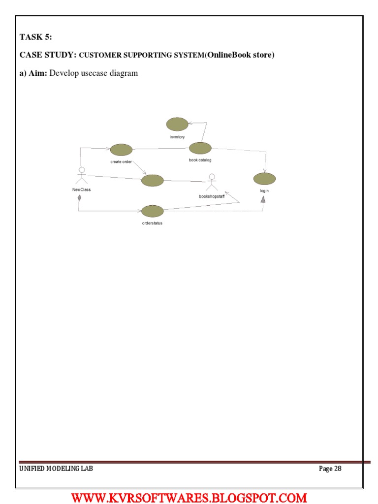 Use Case & Sequence Diagrams Guide | PDF