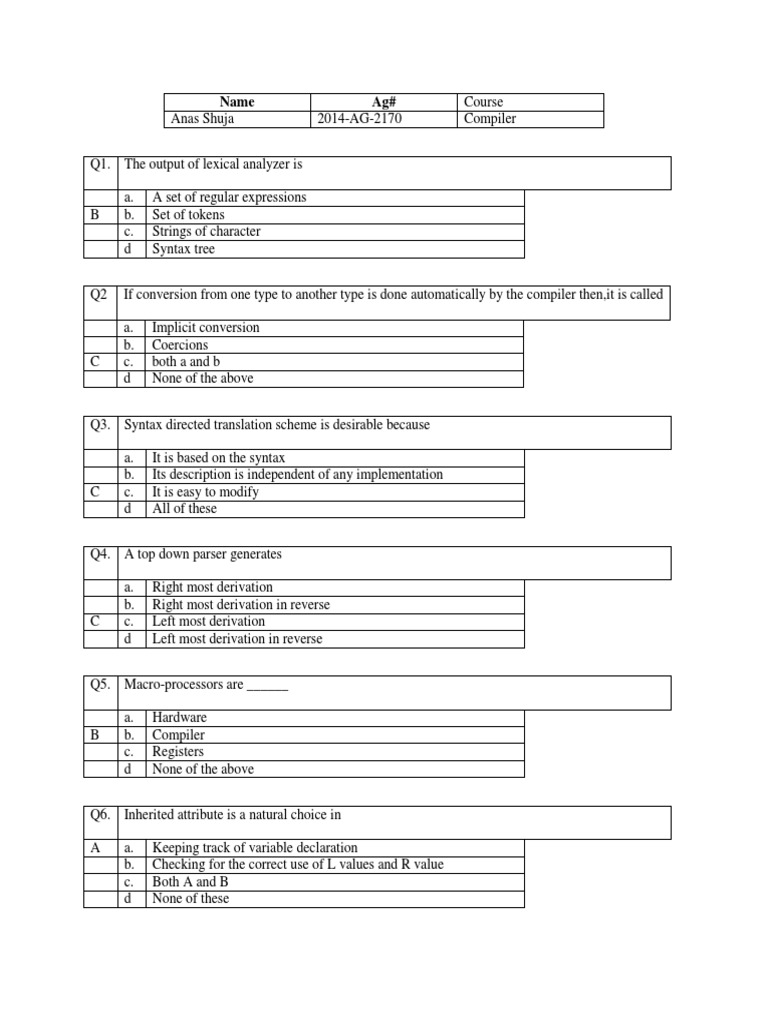 Compiler Mcqs (Org) | PDF | Parsing | Compiler