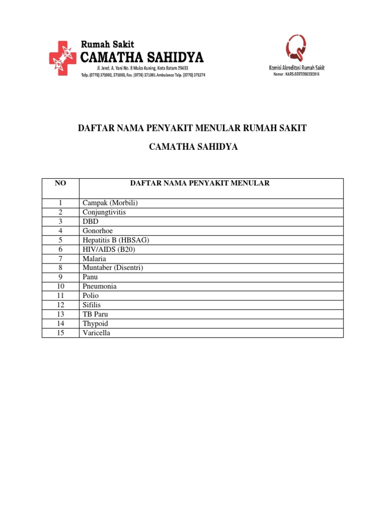Daftar Penyakit Menular di RS | PDF