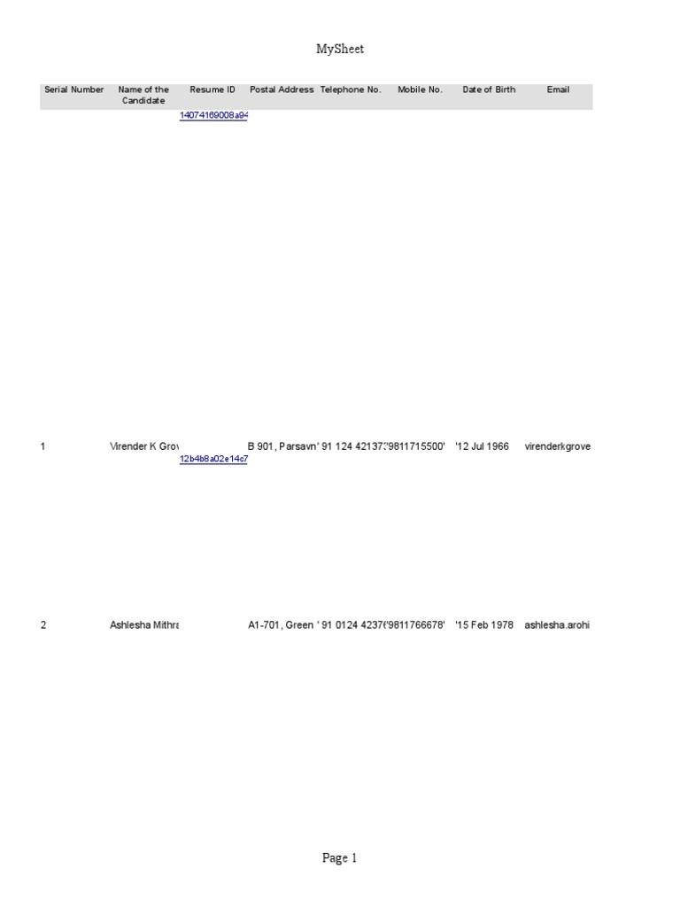 Gurgaon Calling Data | Download Free PDF | Business | Vocational Education