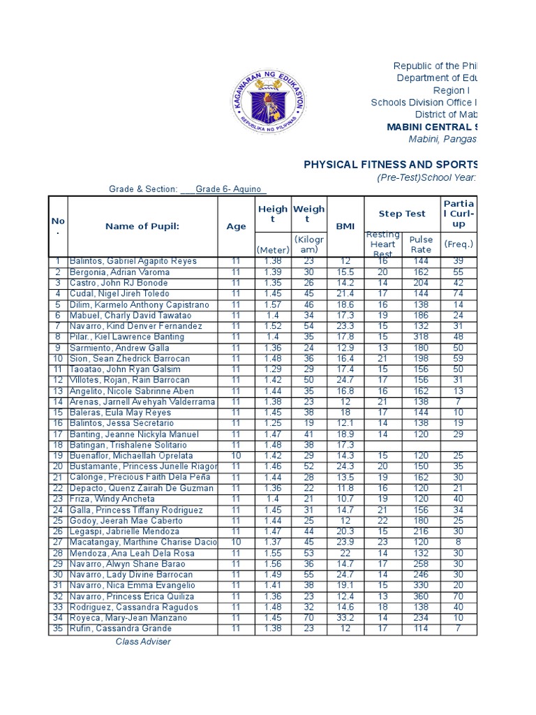 Physical Fitness and Sports Talent Test Results for Grade 6 Students at ...