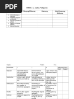 RUBRIKS para Sa Lahat NG GRoup Activities | PDF