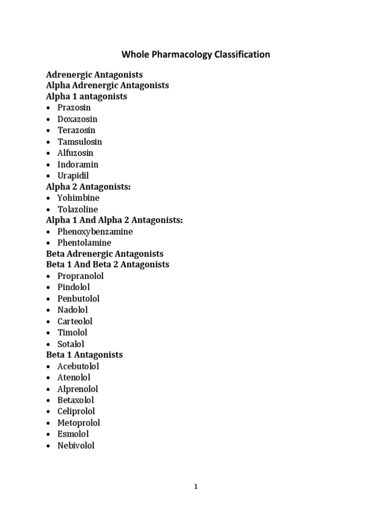 Whole Pharmacology Classification: Adrenergic Antagonists Alpha ...
