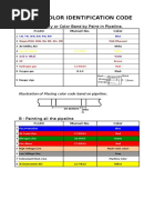 Recommended Treatment Plant Pipe Identification Color Coding | PDF ...