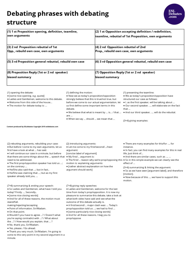 Debating Phrases With Debating Structure | PDF | Argument | Proposition
