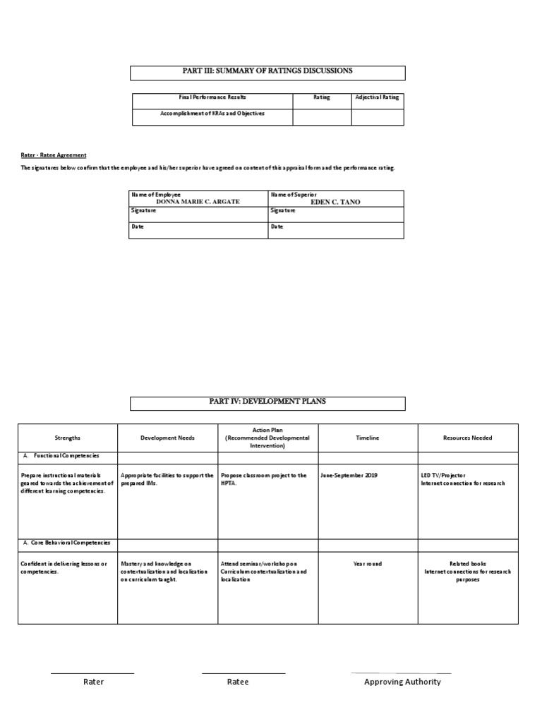 Part Iii: Summary of Ratings Discussions: Rater - Ratee Agreement | PDF ...