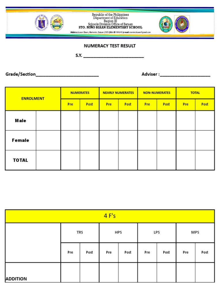 Numeracy Test Result S.Y. - Grade/Section - Adviser | PDF | Cognition ...