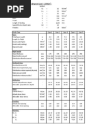 Correcting SPT Blow Counts To N60 Values | PDF