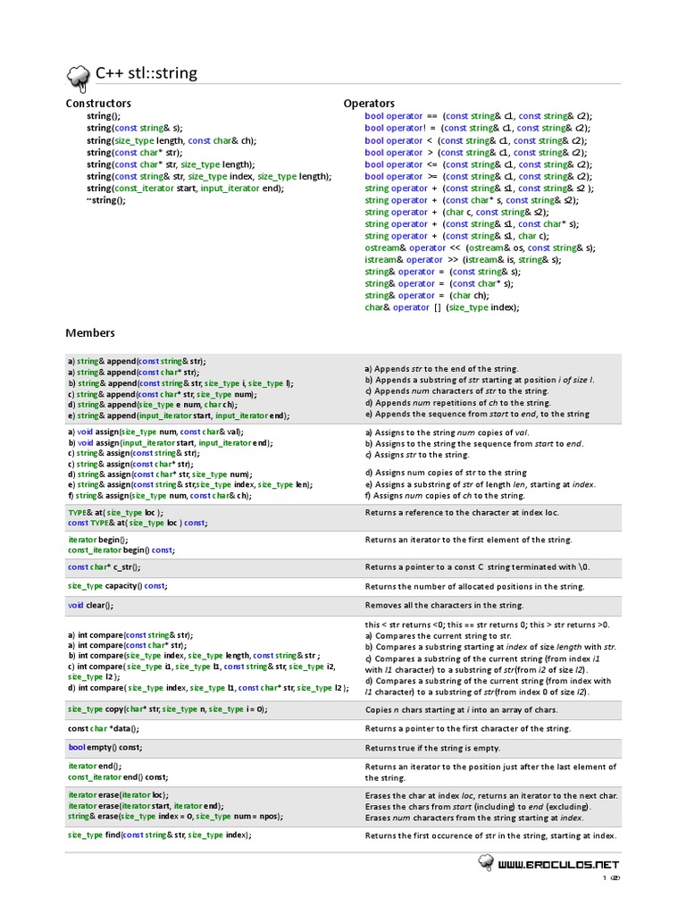 C Stlstring Constructors Operators Pdf String Computer Science Pointer Computer