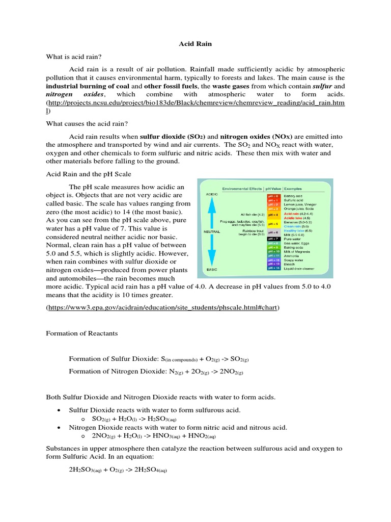 A Comprehensive Explanation of Acid Rain: Causes, Effects on the ...