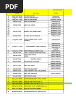 MAN Fault Codes List - Free Download Pdf. Ewd, Manuals | PDF ...