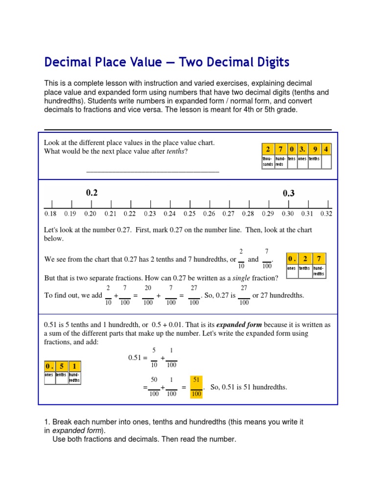 Decimal Place Value - Two Decimal Digits: Thou-Sands Hund - Reds Tens ...