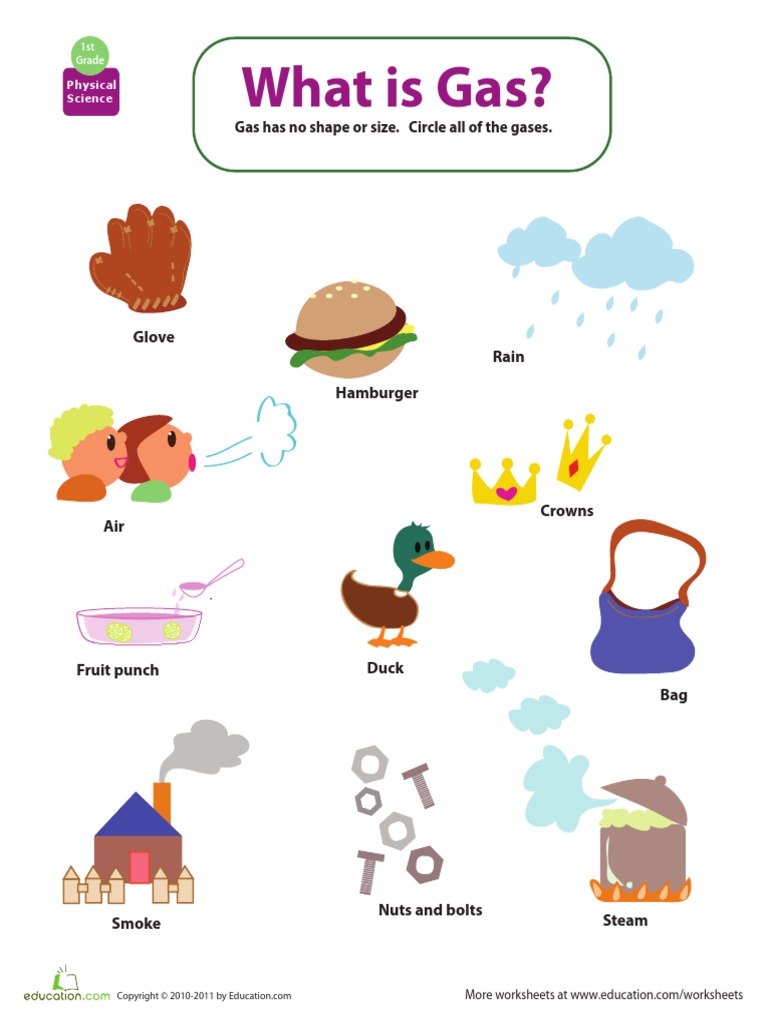 What Is Gas?: Gas Has No Shape or Size. Circle All of The Gases | PDF