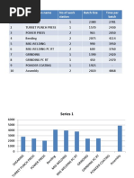 Master Salary Conversion Table | PDF | Employment Compensation ...