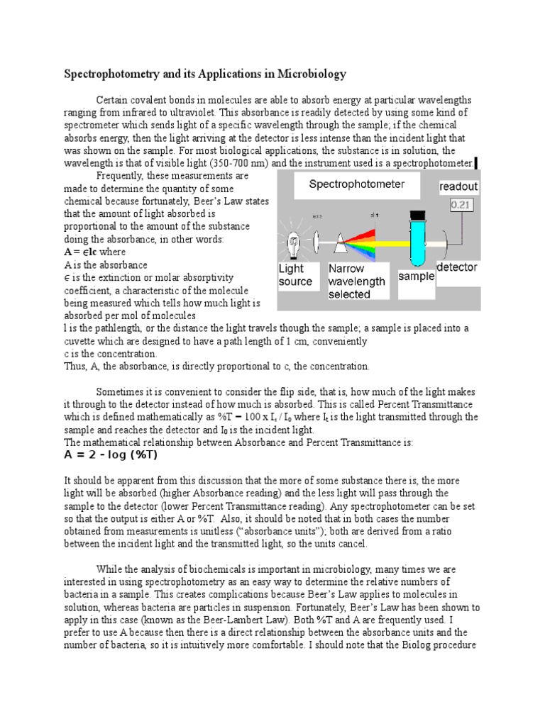 Spectrophotometry Handout | PDF | Spectrophotometry | Absorbance