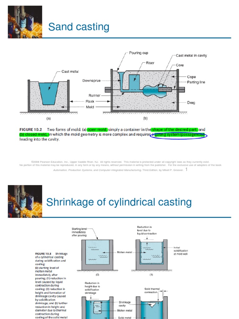 Sand Casting: Automation, Production Systems, and Computer-Integrated ...
