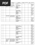 CBRC Math Reviewer Let | PDF | Area | Group (Mathematics)