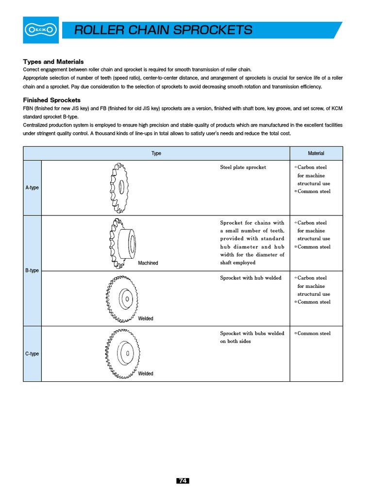 Roller Chain Sprockets: Types and Materials | PDF | Industrial ...