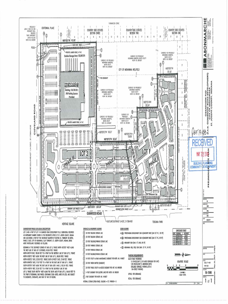 Preliminary Site Plan Menards