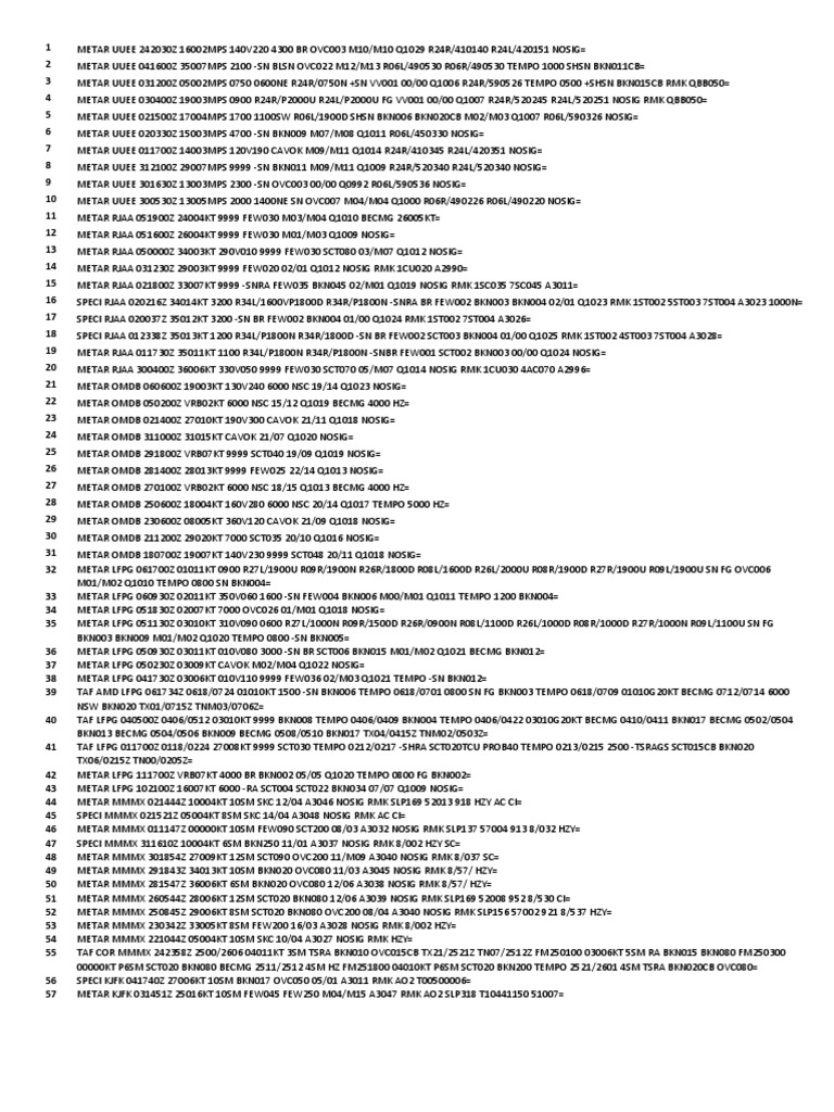 METAR Es PDF | PDF