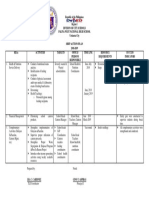 Action Plan TLE | PDF