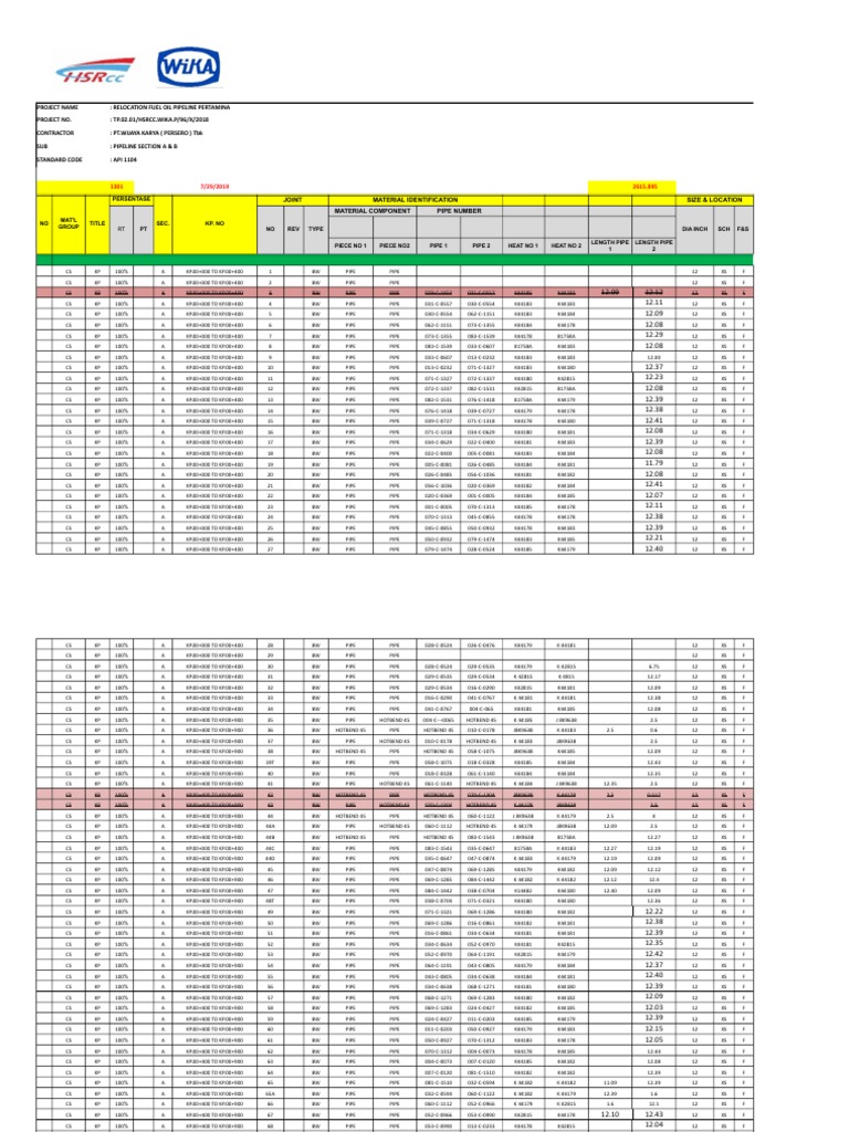 Welding Traceability 28-07-2019 | PDF | Pipe (Fluid Conveyance) | Equipment