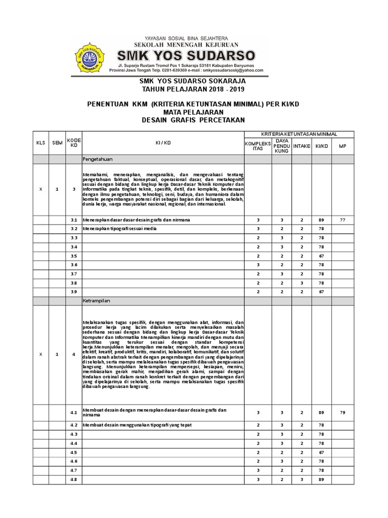 KKM Mapel Desain Grafis Percetakan Kelas XI K13 REV 2019 | PDF