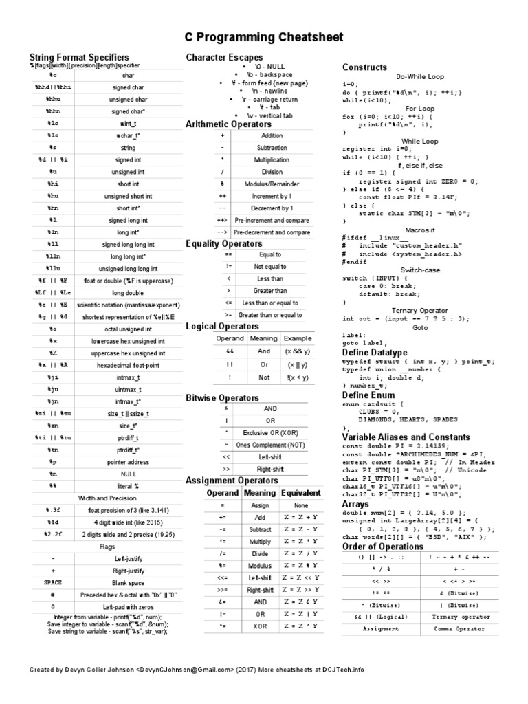 C Programming | PDF | String (Computer Science) | Pointer (Computer ...