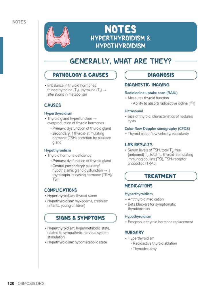 Notes: Generally, What Are They? | PDF | Hyperthyroidism | Thyroid