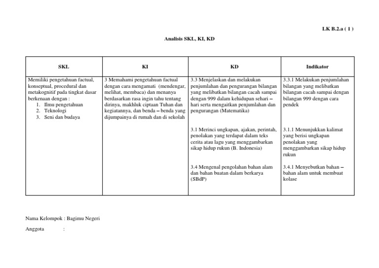 LK Analisis SKL, Ki, KD k13 | PDF