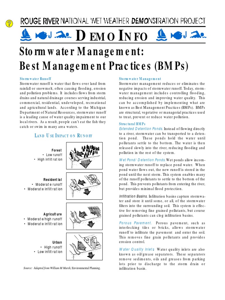 Stormwater Management: Best Management Practices (BMPS) : Emo Nfo | PDF ...