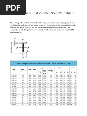 Wide Flange Beam Dimensions Chart
