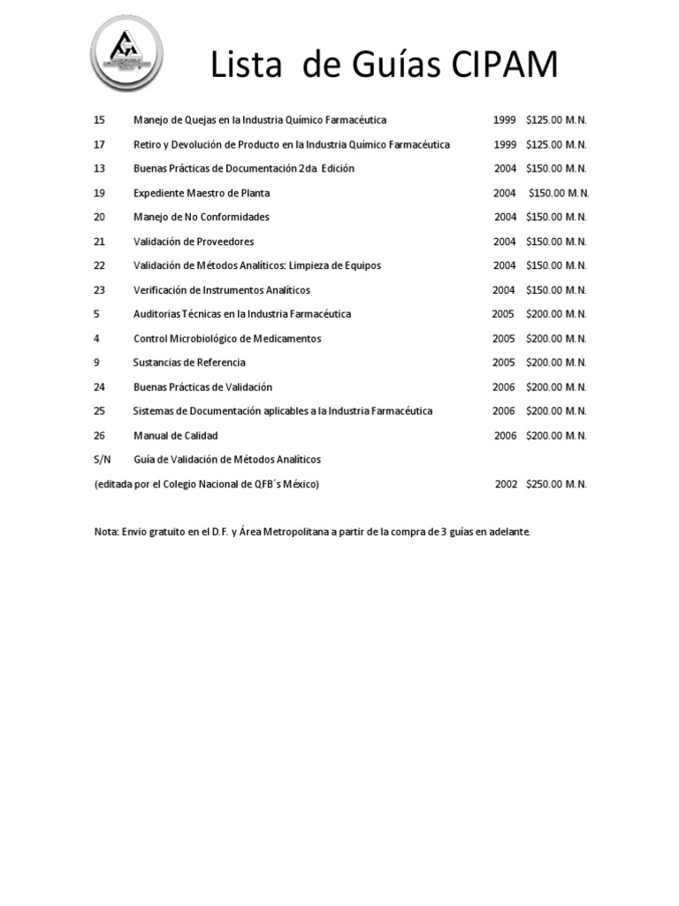Listado Corto Guias Cipam | PDF