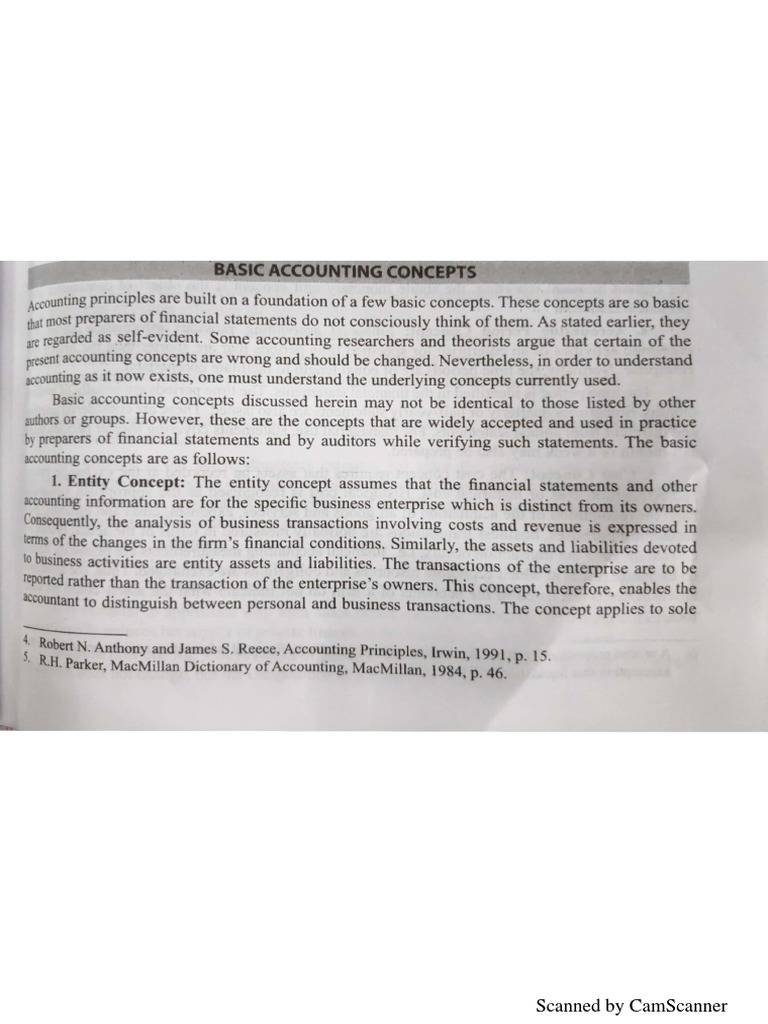 A Collection of Blank Pages Scanned by CamScanner Without Any Apparent ...