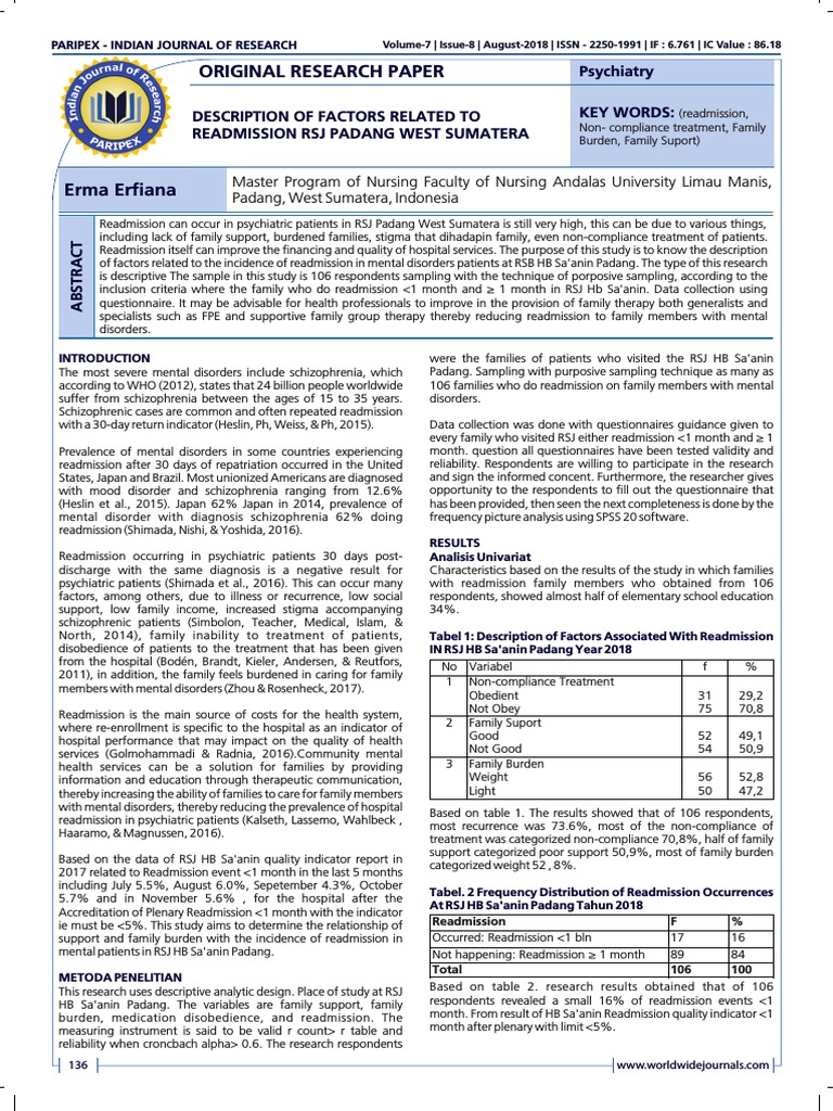 Original Research Paper | PDF | Mental Disorder | Psychiatry