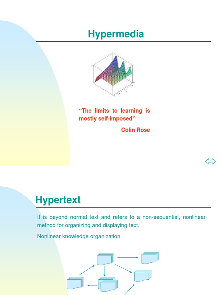 Hypermedia: "The Limits To Learning Is Mostly Self-Imposed " Colin Rose ...