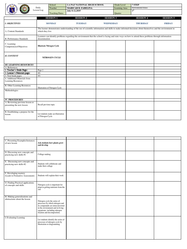 Session 1 Session 2 Session 3 Session 4 Session 5 | PDF | Learning | Education Theory
