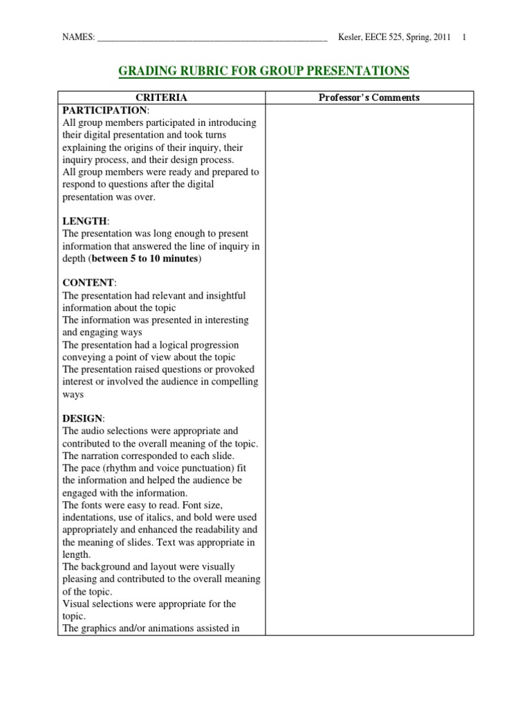 Group Presentation Rubrics | PDF