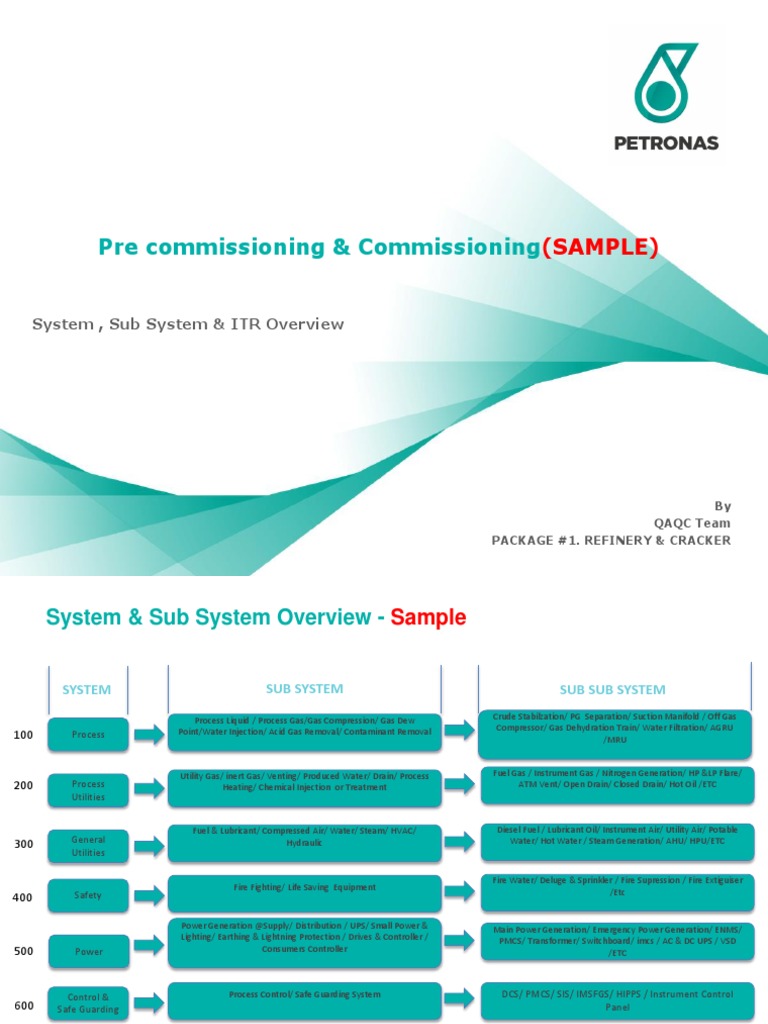 Pre Commissioning & Commissioning: (Sample) | PDF | Hvac | Pump