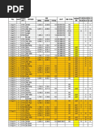 Contoh Rekap Time Sheet Alat Berat | PDF
