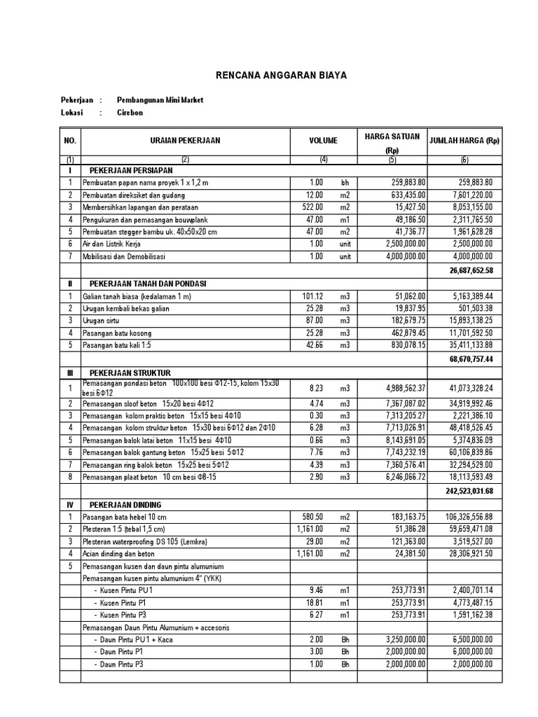 Rab Mini Mrket | PDF