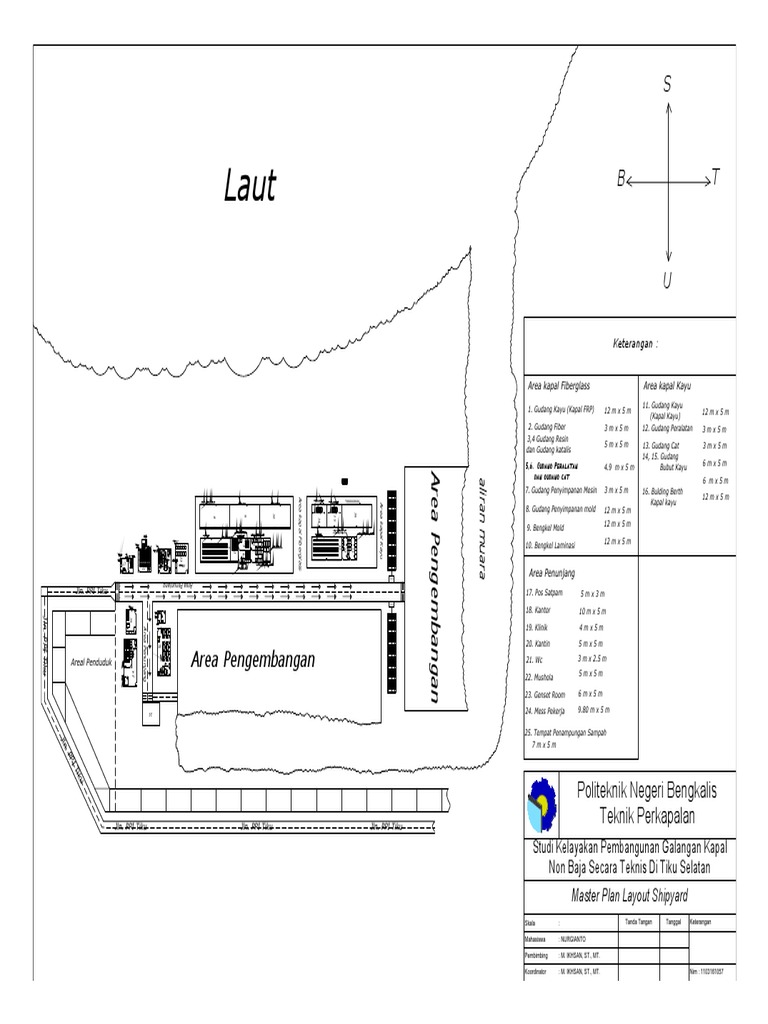 Layout Galangan-Model - PDF Keseluruhan | PDF